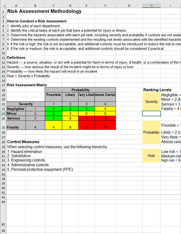 Checklist Archives - go2HR