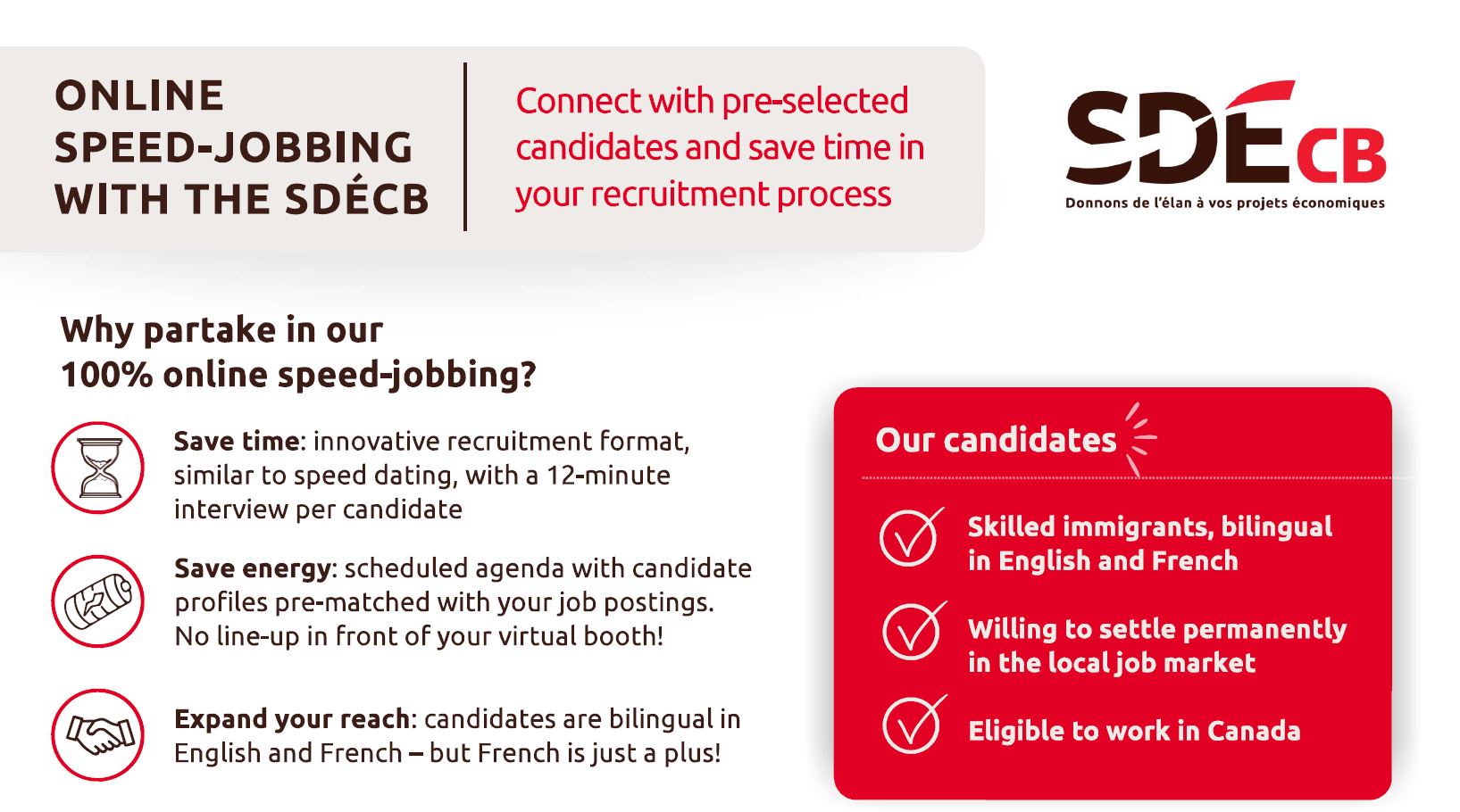 British Columbia's Speed-Jobbing - Tourism & Hospitality Specific | go2HR