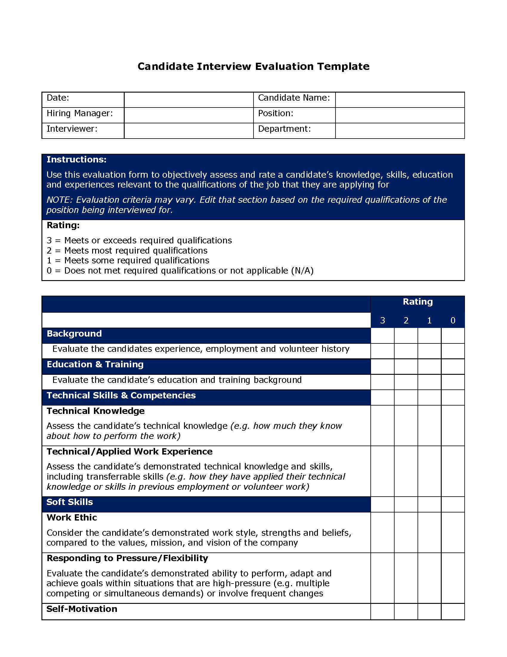 Candidate Interview Evaluation | go2HR Resources